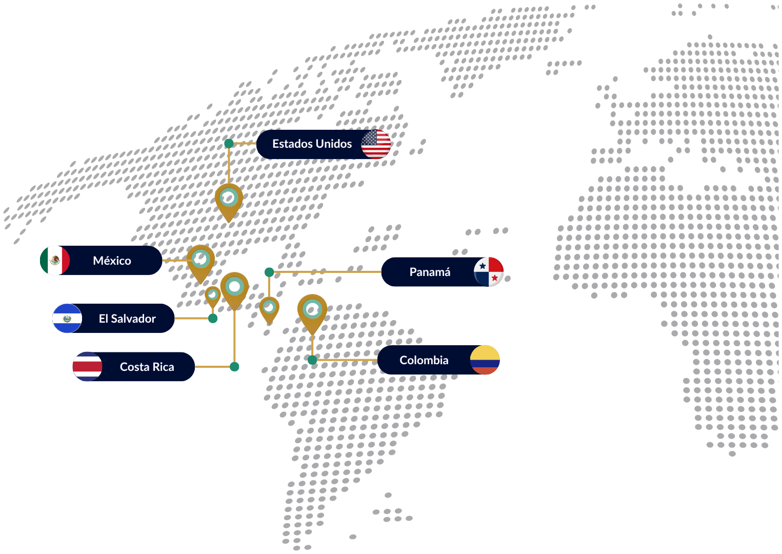 Acerca de Nosotros - 20 años estructurando financiamiento y consultoría ...